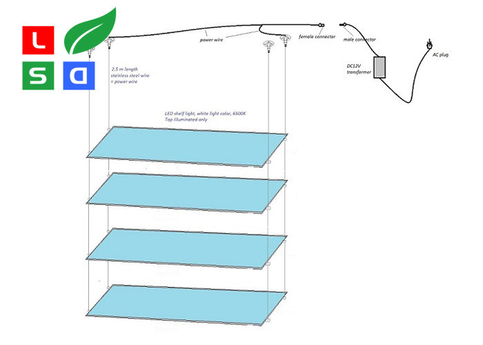 Length 1200mm LED Light Guide Plate lgp led panel DC12V For Body Cream ...